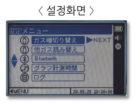 NEW COSMOS (신코스모스전기) 가스 검지기 XP-3300II 시리즈 ― 제이엠 ― 대한민국 NO.1 계측기 솔루션 ...