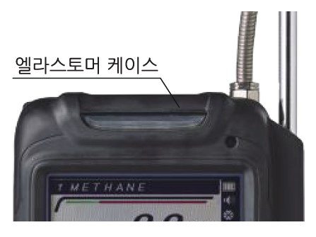 NEW COSMOS (신코스모스전기) 가스 검지기 XP-3300II 시리즈 ― 제이엠 ― 대한민국 NO.1 계측기 솔루션 ...