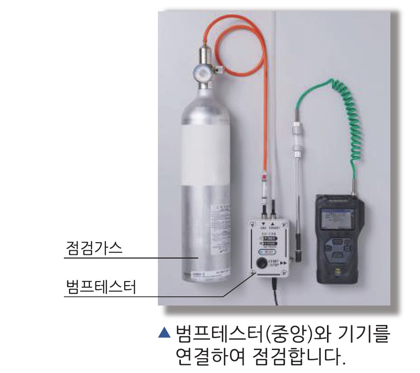 NEW COSMOS (신코스모스전기) 가스 검지기 XP-3300II 시리즈 ― 제이엠 ― 대한민국 NO.1 계측기 솔루션 ...