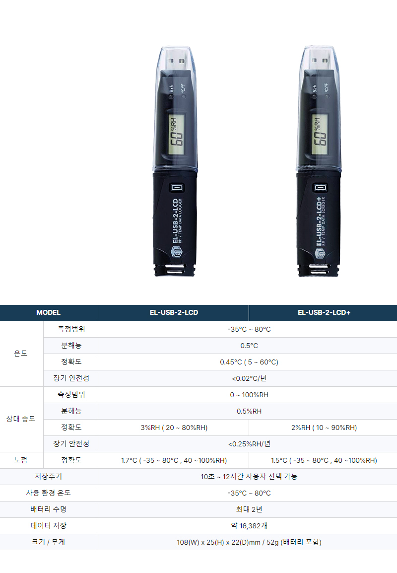 온습도 USB 데이터로거 EL-USB-2-LCD / EL-USB-2-LCD+ ― 제이엠 ― 대한민국 NO.1 계측기 솔루션 SINCE 1984